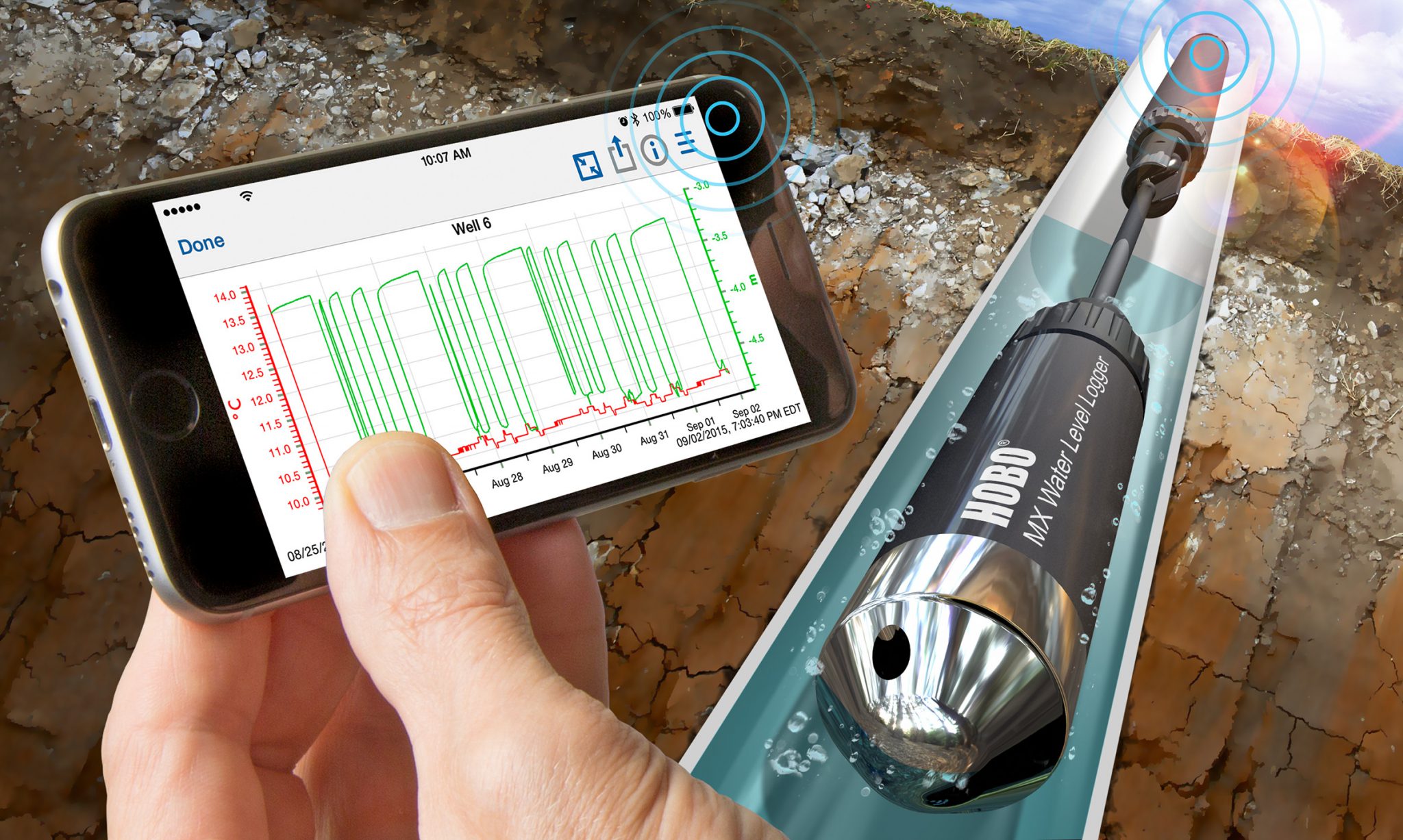 5 tips for optimal use of your water data logger! - Pedak Meettechniek